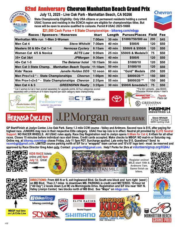 Manhattan Beach Grand Prix